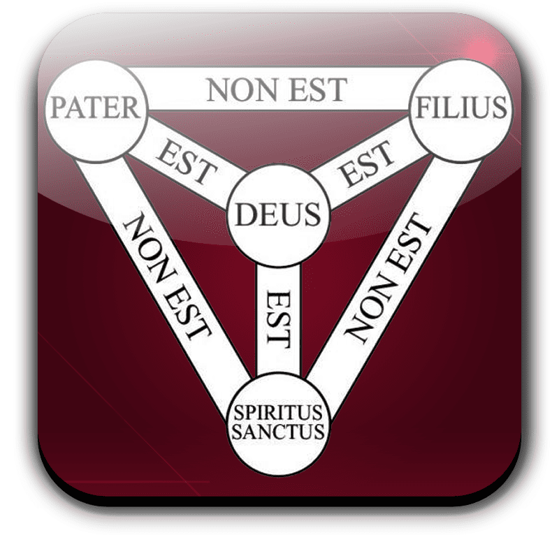 Solemnity Of The Most Holy Trinity